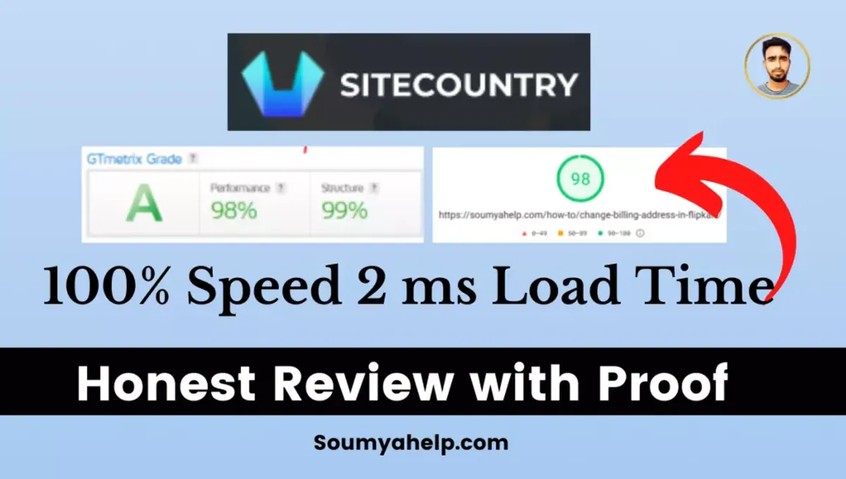 Sitecountry Review September 2025: Honest Rating by 651 Users
